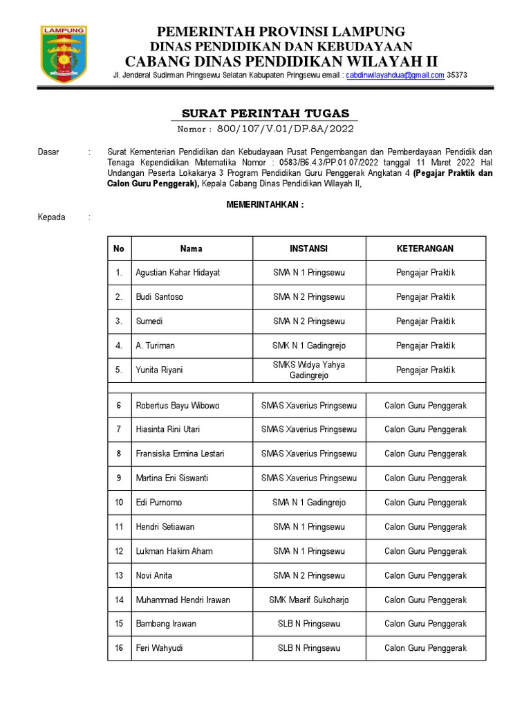 Oke SPT Lokakarya Angk 4 | PDF