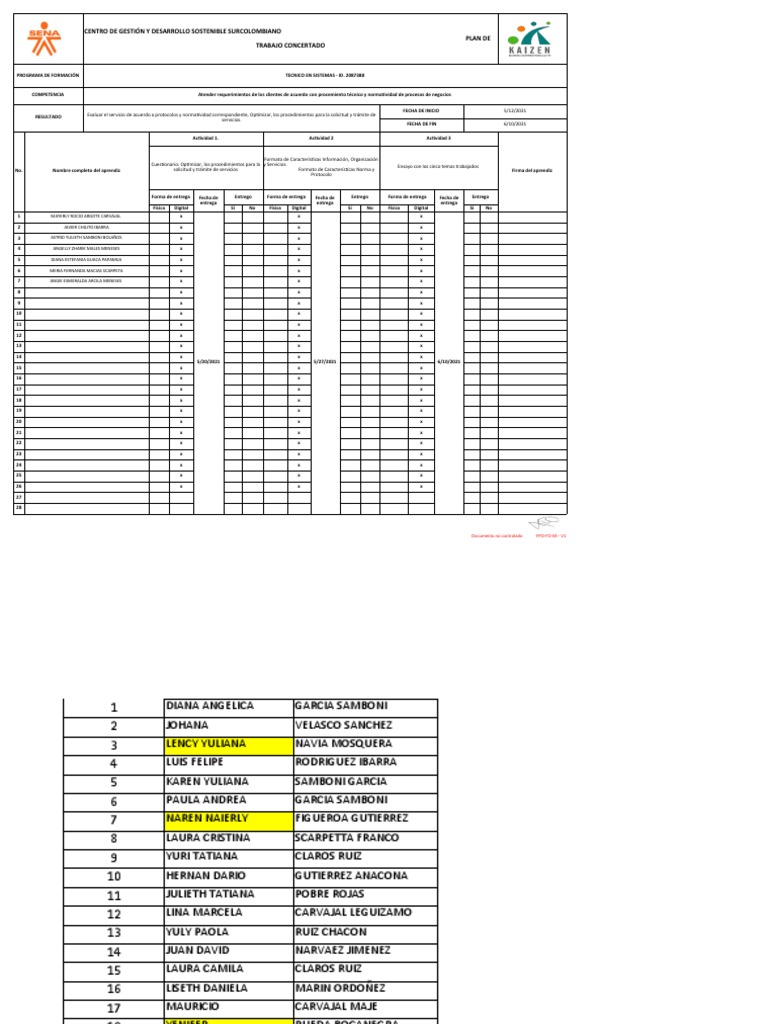 Plan de Trabajo Firmado | PDF