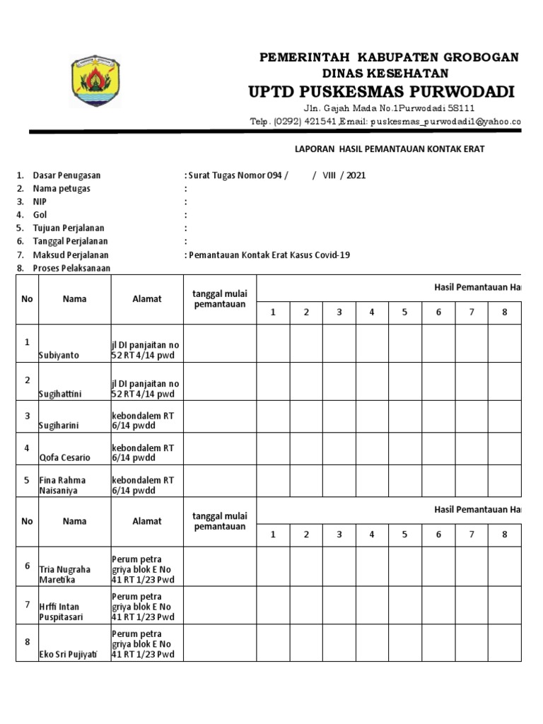 LAP HASIL PEMANTAUAN KONTAK ERAT Agustus | PDF