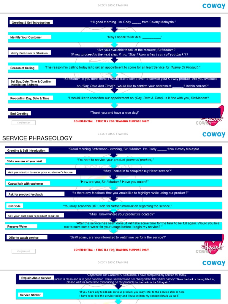 Cody Basic CIP Handout (Phraseology) 2-2 | PDF | Qr Code | Receipt