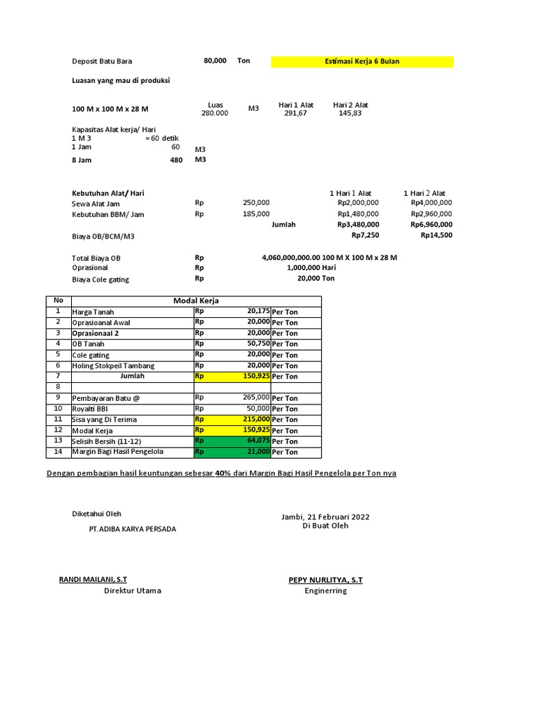 Productivity Tambang FIX | PDF