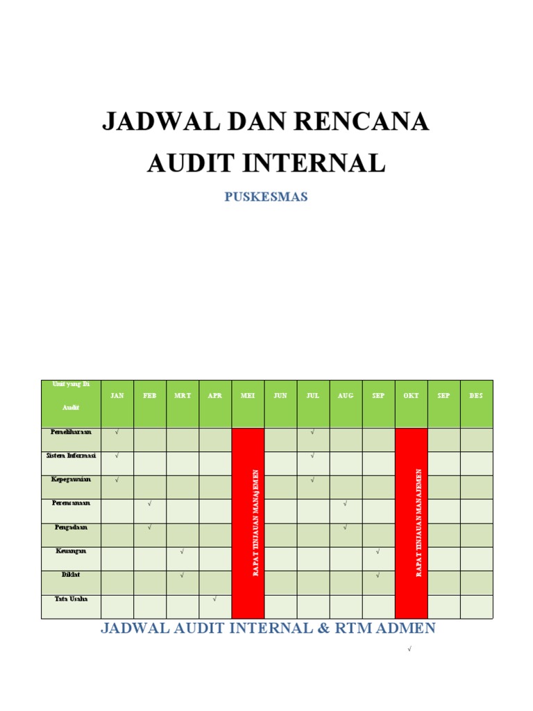 Jadwal Dan Rencana Audit Internal Puskesmas | PDF