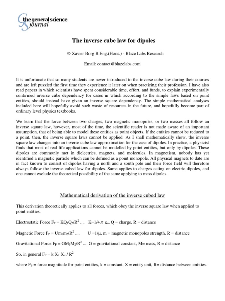 Inverse Cube Law | Dipole | Force