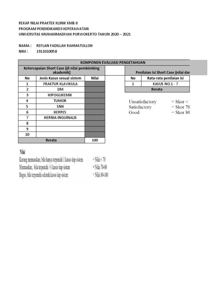 Reflan Fadillah 1911010058 | PDF