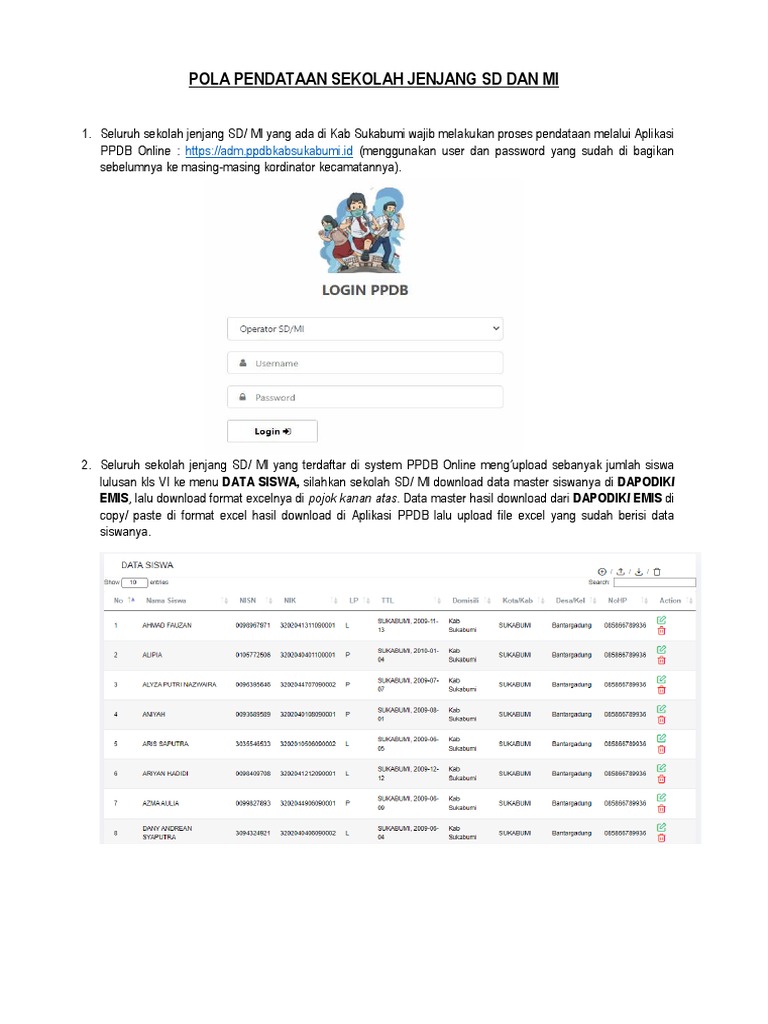 Pola Pendataan Dan Pendaftaran Siswa PPDB Online SD & MI | PDF