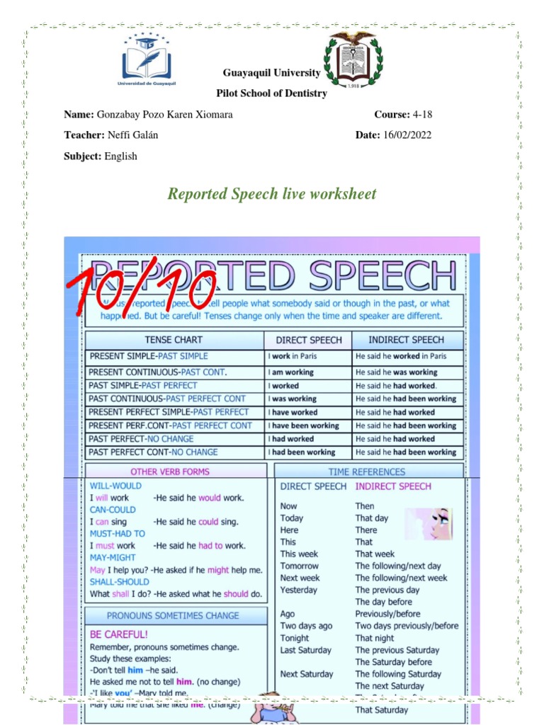 Reported Speech Live Worksheet | PDF