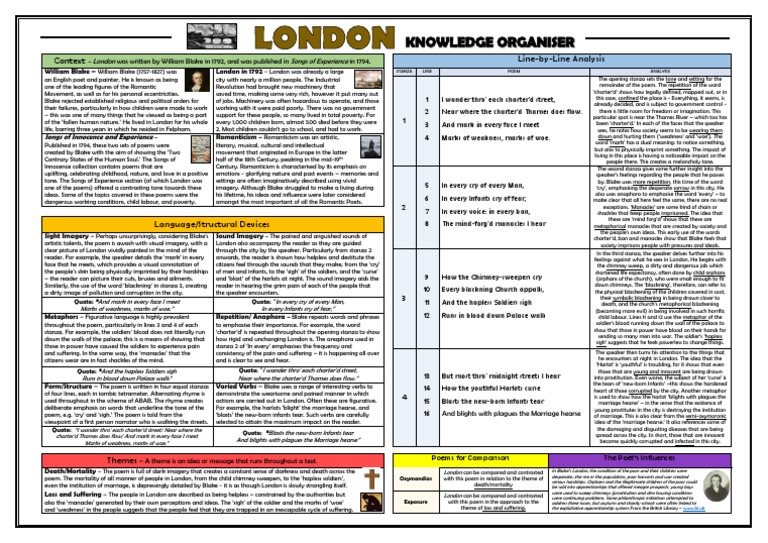 Context Line-by-Line Analysis: London Songs of Experience | PDF ...