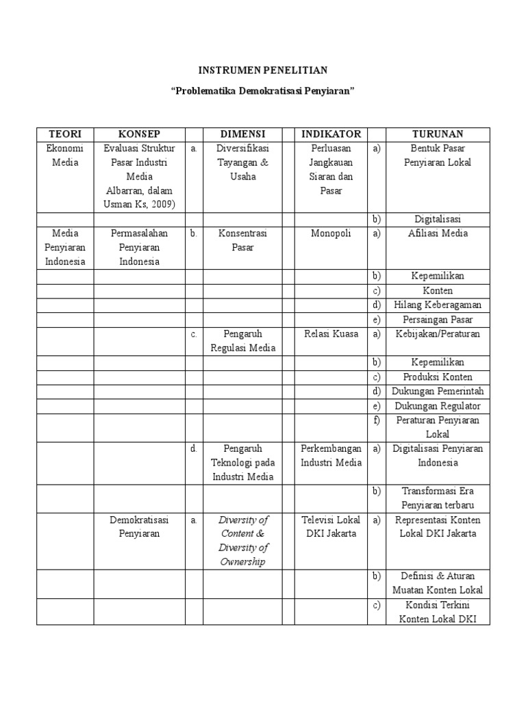 Transkrip & Coding Wawancara Skripsi - Nisrina Rienjani | PDF
