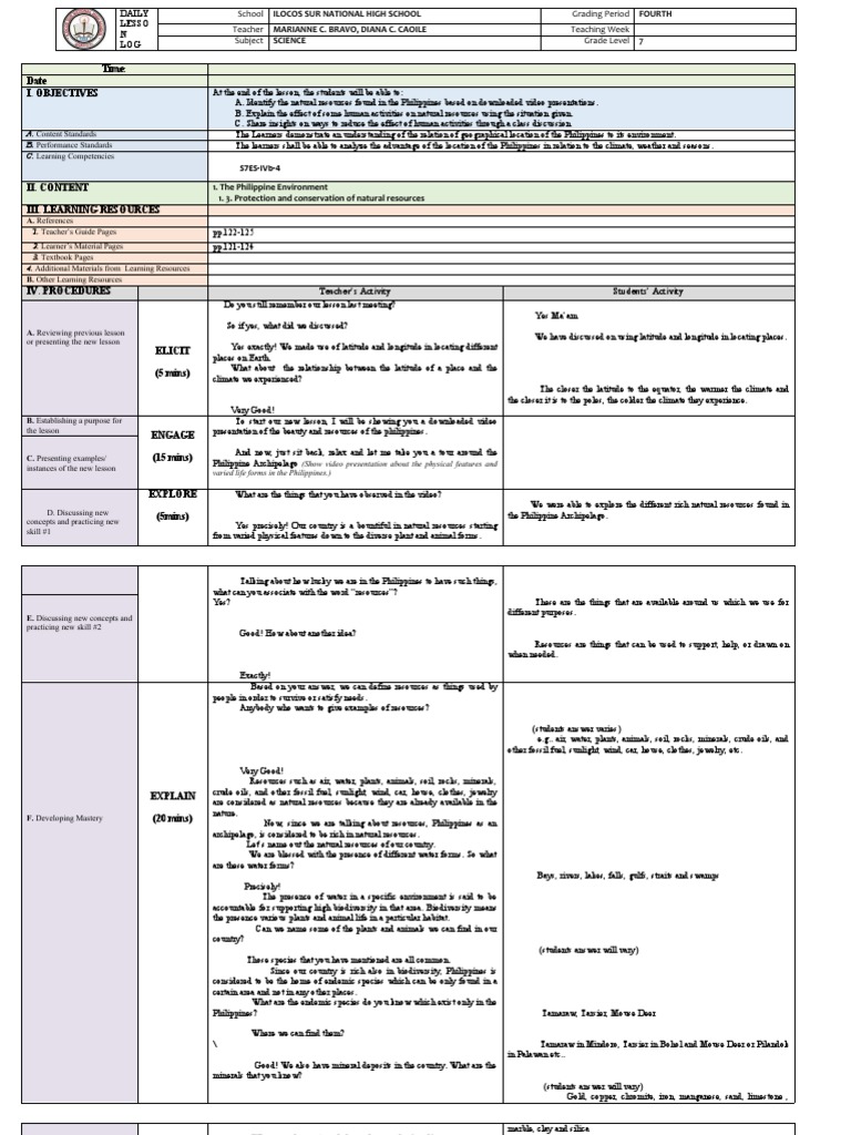 Grade 7 Science Lesson on Natural Resources | PDF | Oil | Learning