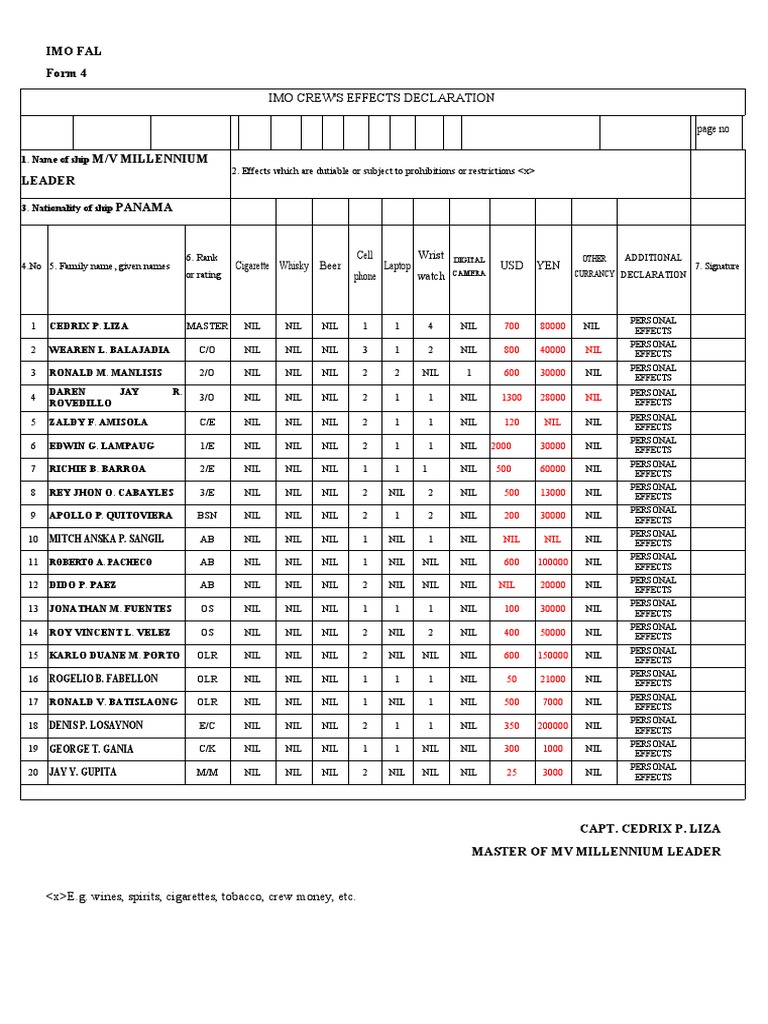 Crew Effect Declaration | PDF | Herbal And Fungal Stimulants | Tobacco