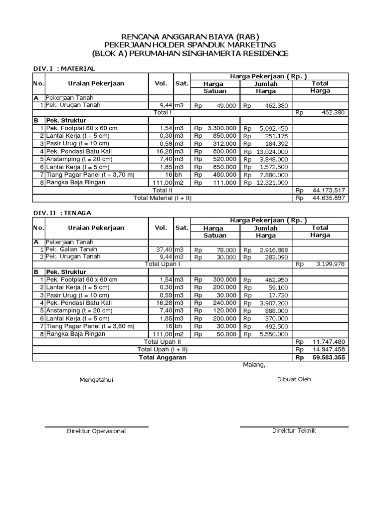 RAB Pekerjaan Holder Spanduk Marketing | PDF