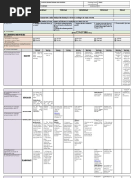 7es DLP For COT 2 2023 2024 | PDF | Gases | Learning