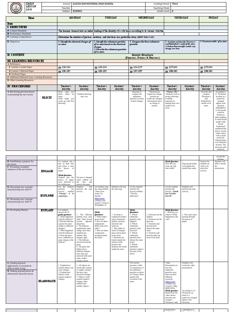 8th Grade Atomic Structure Lesson Plan | PDF | Atoms | Atomic Nucleus