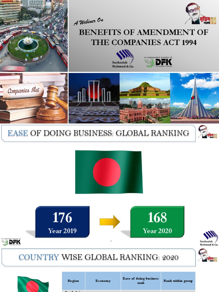 Benefits of Amendment of The Companies Act 1994 | PDF | Liquidation | South Asia