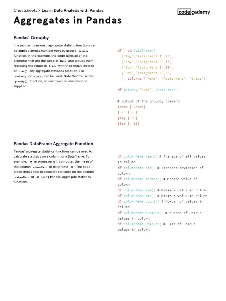 Learn Data Analysis With Pandas - Aggregates in Pandas | PDF | Mean ...