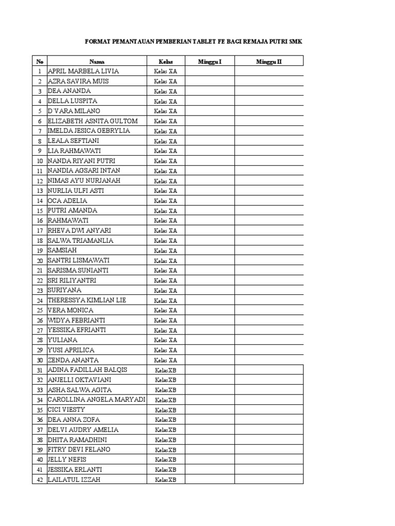 Daftar Siswa SMK MM Tahun Fe | PDF