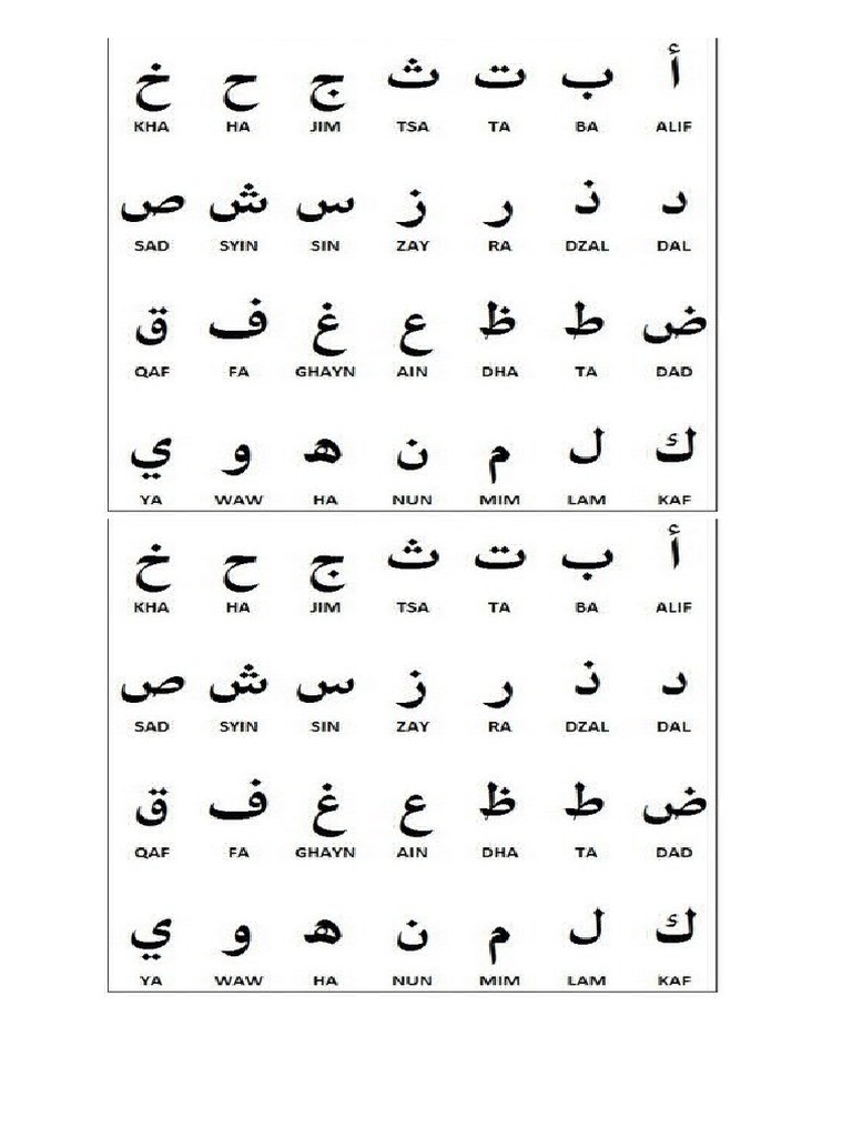 Hijaiyah Baris Atas | PDF