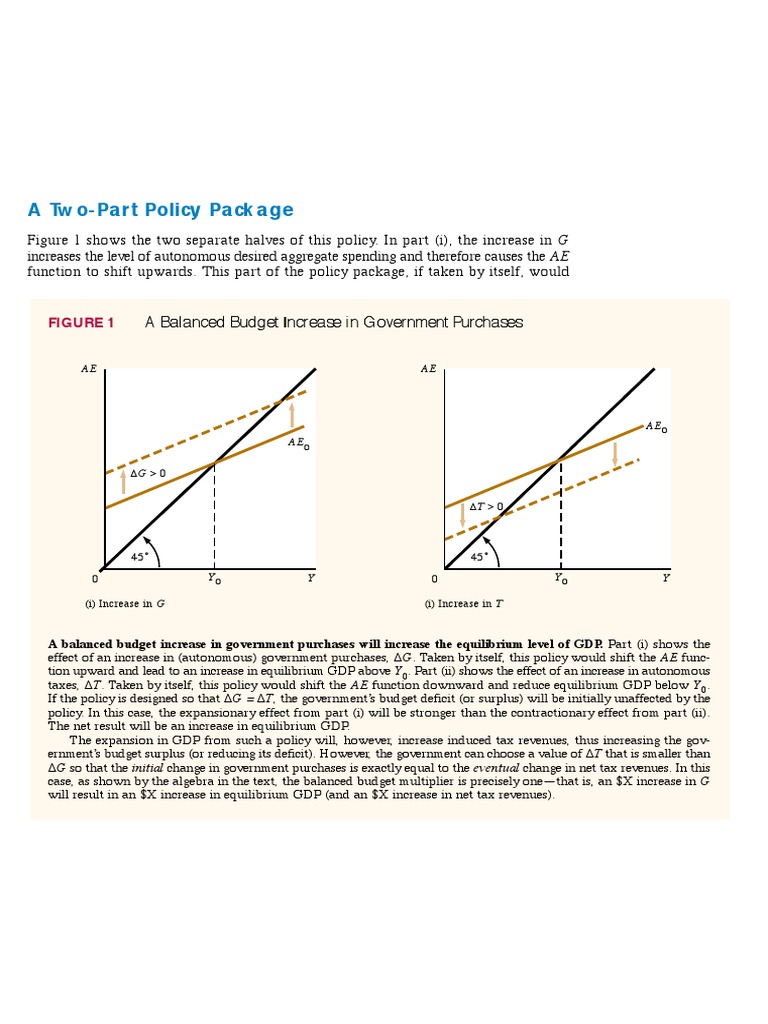 balanced-budget-multiplier-pdf-government-budget-balance-balanced
