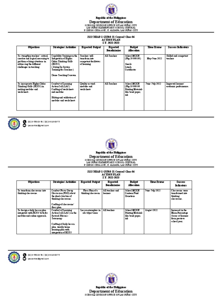 Action Plan - Guro Course 2 | PDF | Teachers | Learning