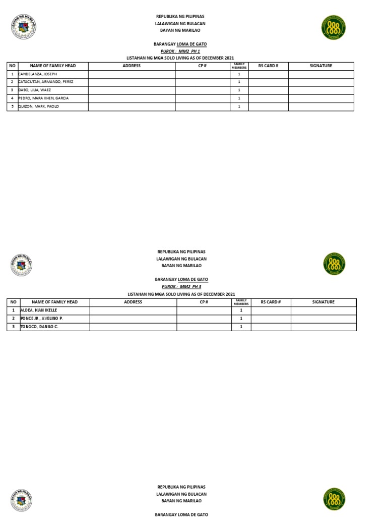 Masterlist 2022 | PDF