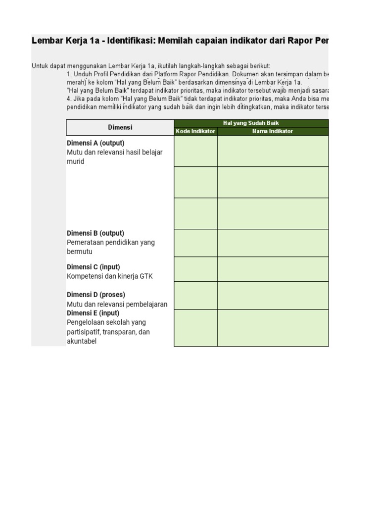 Lembar Kerja PBD - (Revisi-2) | PDF