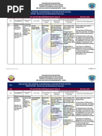 QCDD Checklist | PDF | Fire Safety | Elevator