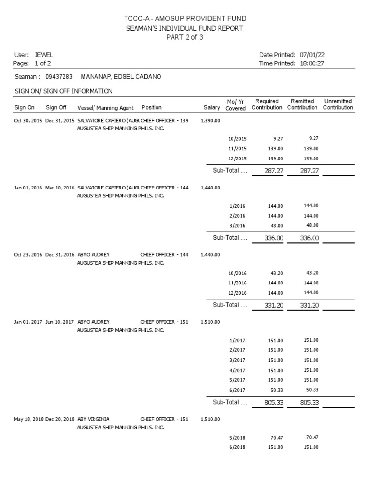 Tccc-A - Amosup Provident Fund Seaman'S Individual Fund Report PART 2 ...