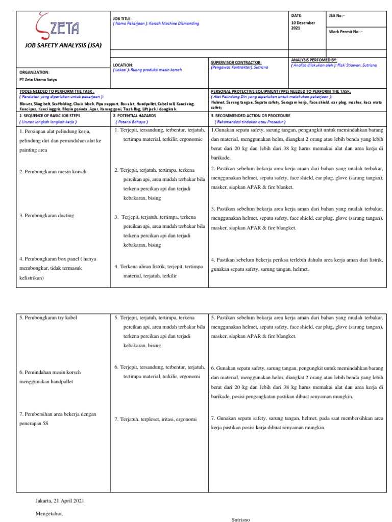 Job Safety Analysis (Jsa) Pt. Zeta Utama Satya | PDF