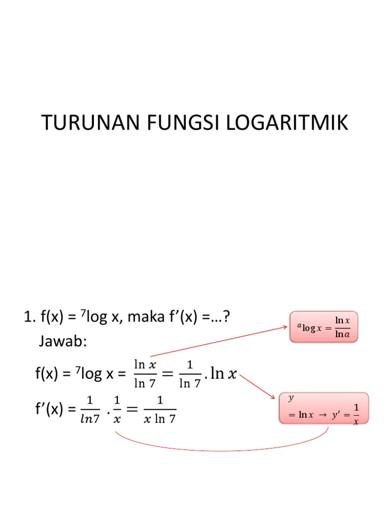 Turunan Fungsi Logaritmik | PDF