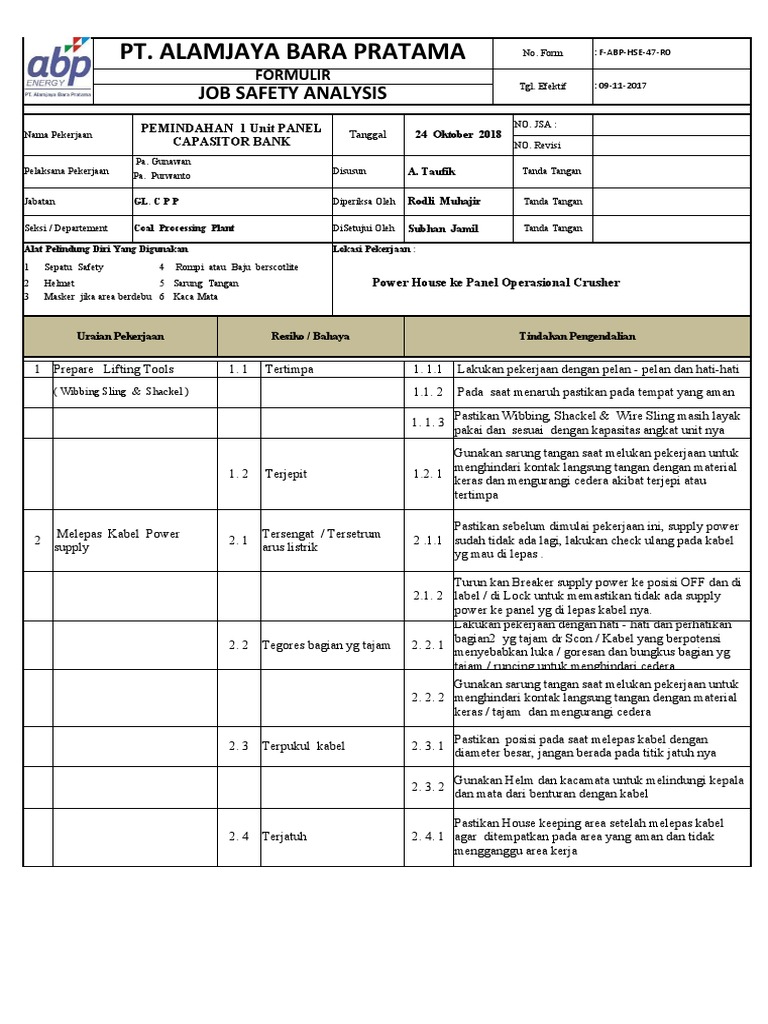 Jsa Pemindahan Panel Capasitor Bank | PDF
