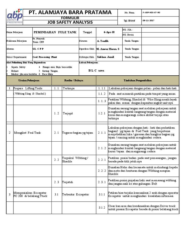 Contoh JSA Pemindahan Fuel Tank | PDF