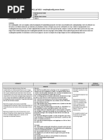 Formulier KATZ Evaluatieschaal | PDF