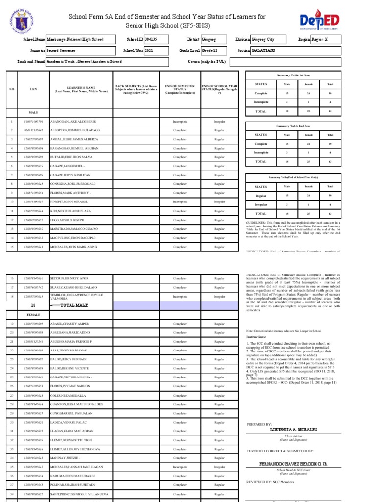 School Form 5A End of Semester and School Year Status of Learners For ...