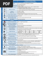 Star Health Assure One Pager - 1.0 Oct 2024 | PDF | Deductible | Hospital