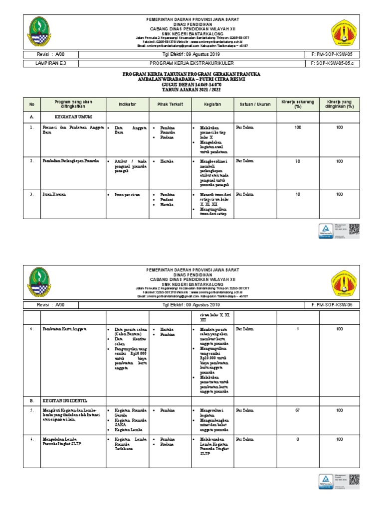 Program Kerja Ekskul 21 | PDF