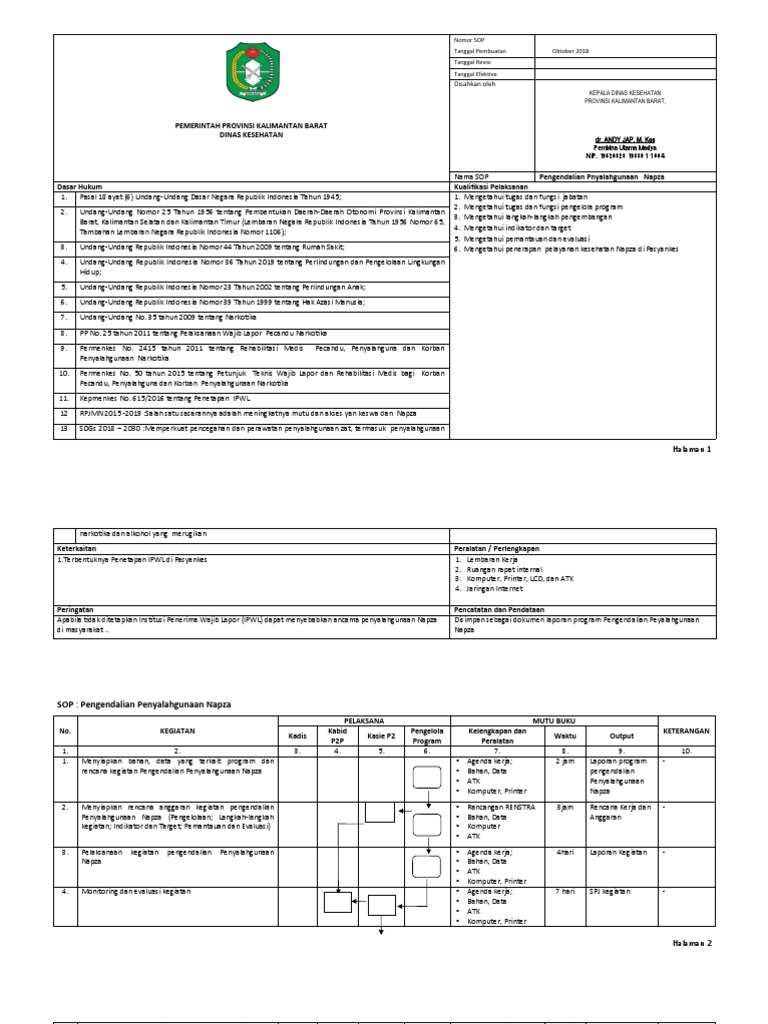 Sop Program Napza | PDF