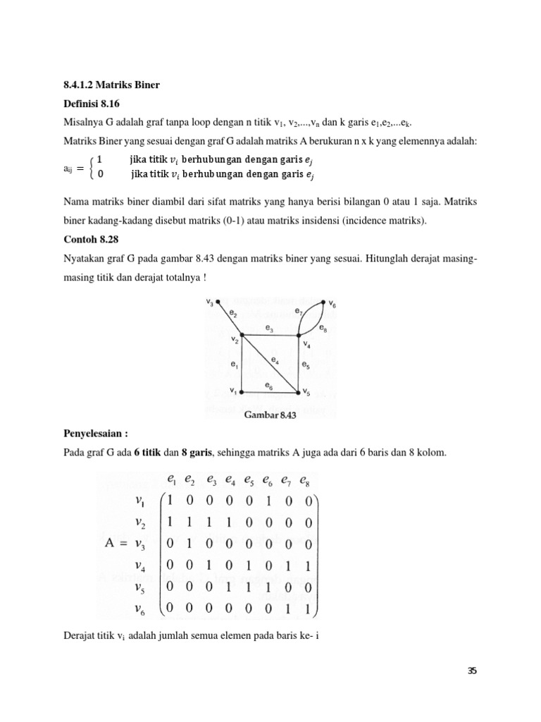 Matriks Biner untuk Graf Tak Berarah | PDF | Sains & Matematika | Komputer