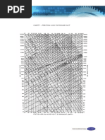 Smacna Duct Fitting Loss Table | PDF