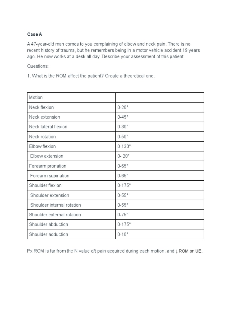 Cervical and Lumbar Region | PDF | Anatomical Terms Of Motion | Shoulder