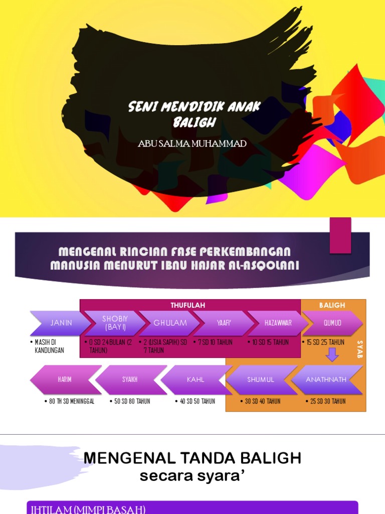 Seni Mendidik Anak Baligh | PDF