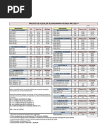InforEuro, El Tipo de Cambio Del Euro | PDF | Euro | Dólar de los ...