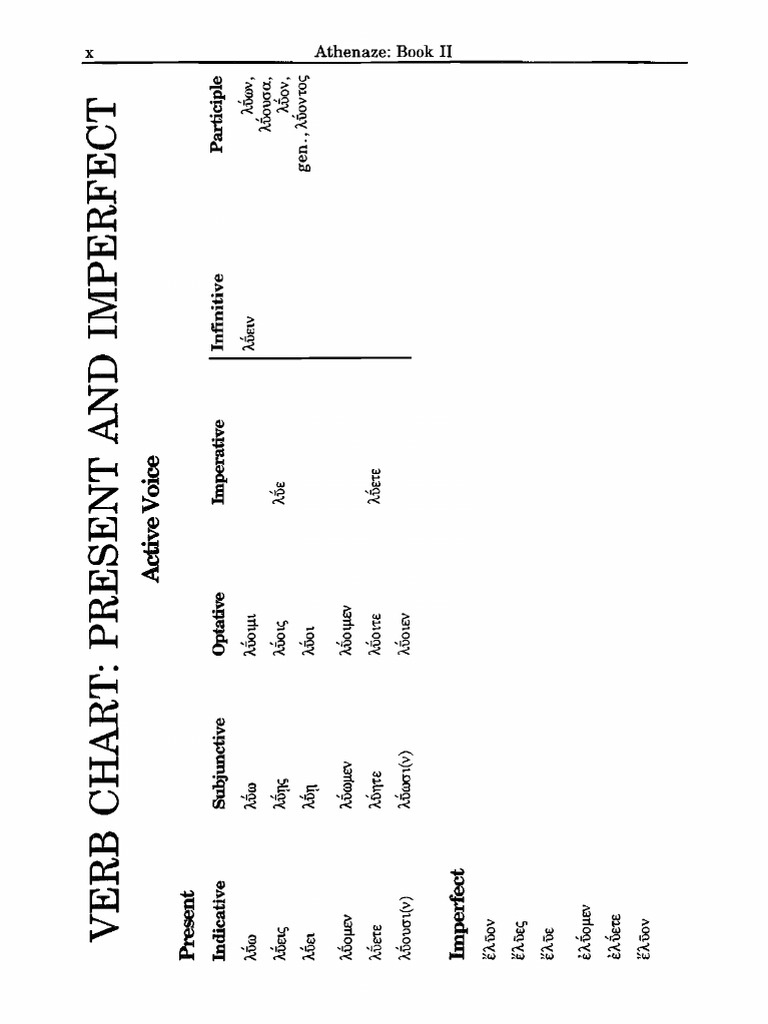 Athenaze-Book-Ii. Griego. | PDF