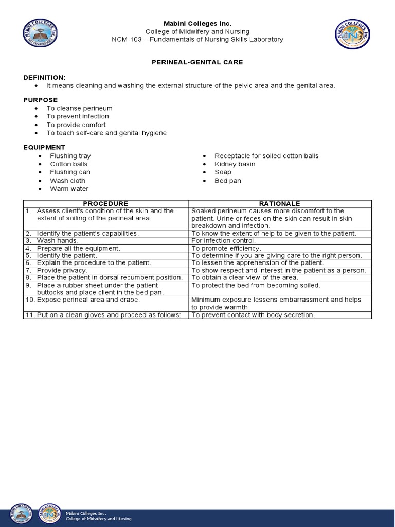 Perineal Care Procedure and Checklist | PDF | Labia | Clitoris