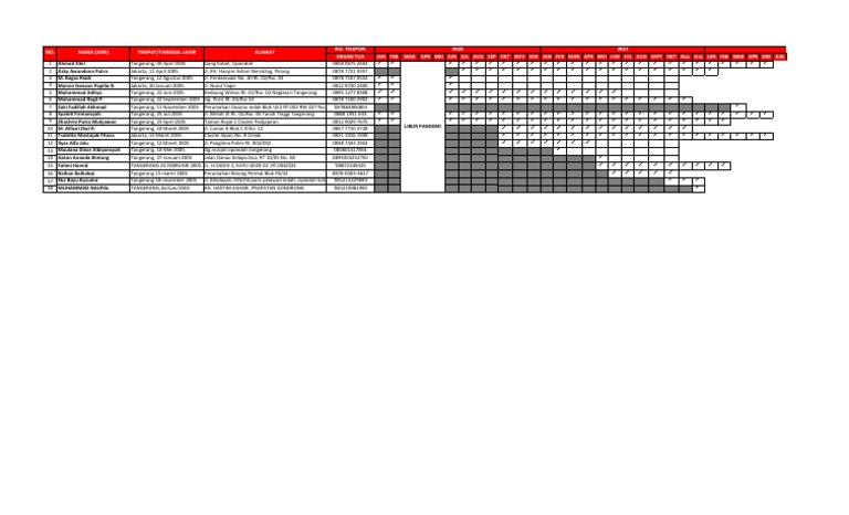 05 Database Tiger Shark | PDF