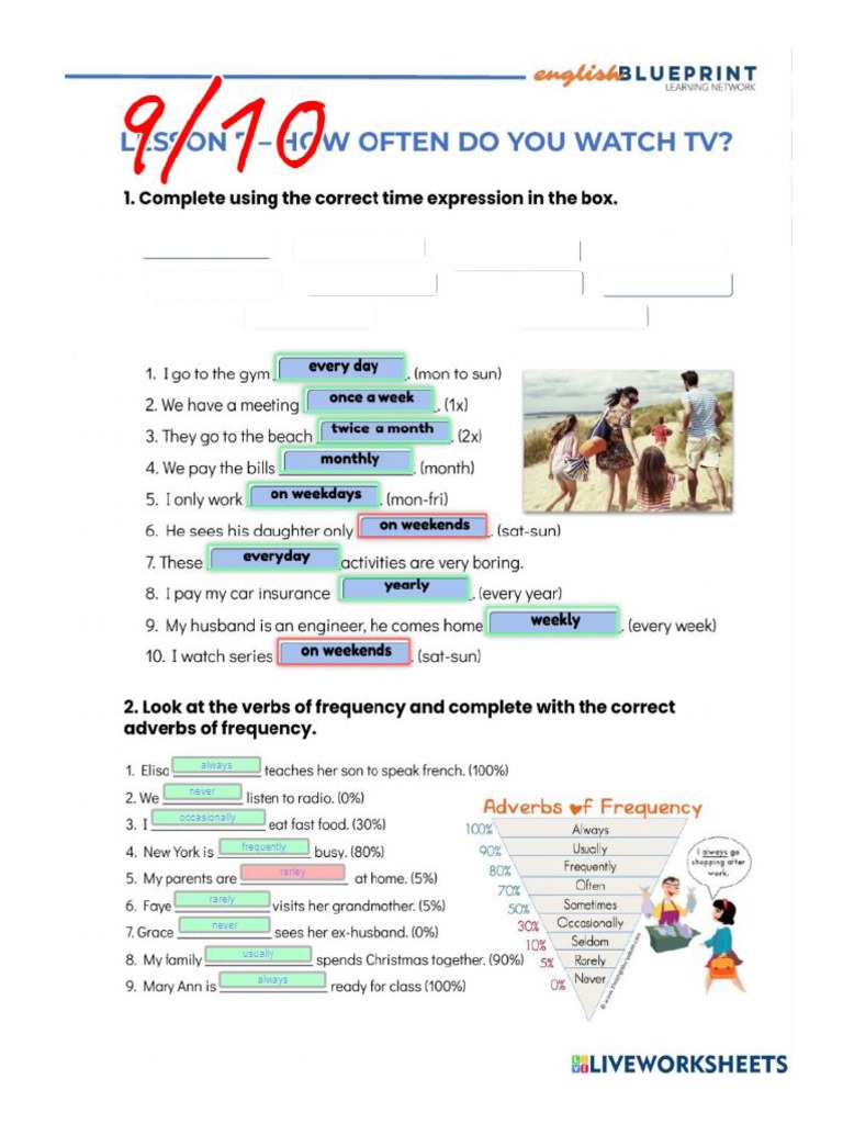 Adverbs of Frequency and Time Expressions | PDF