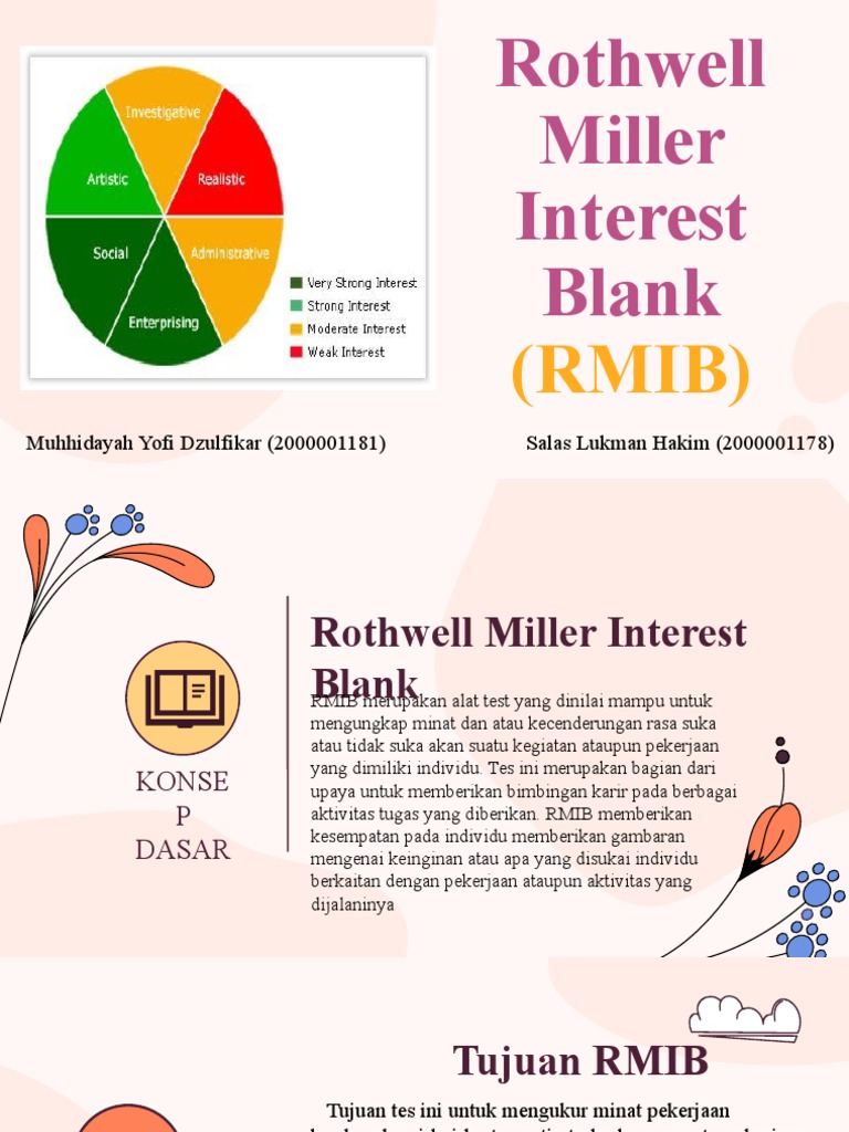 Rothwell Miller Interest Blank (Rmib) | PDF | Karier & Perkembangan ...