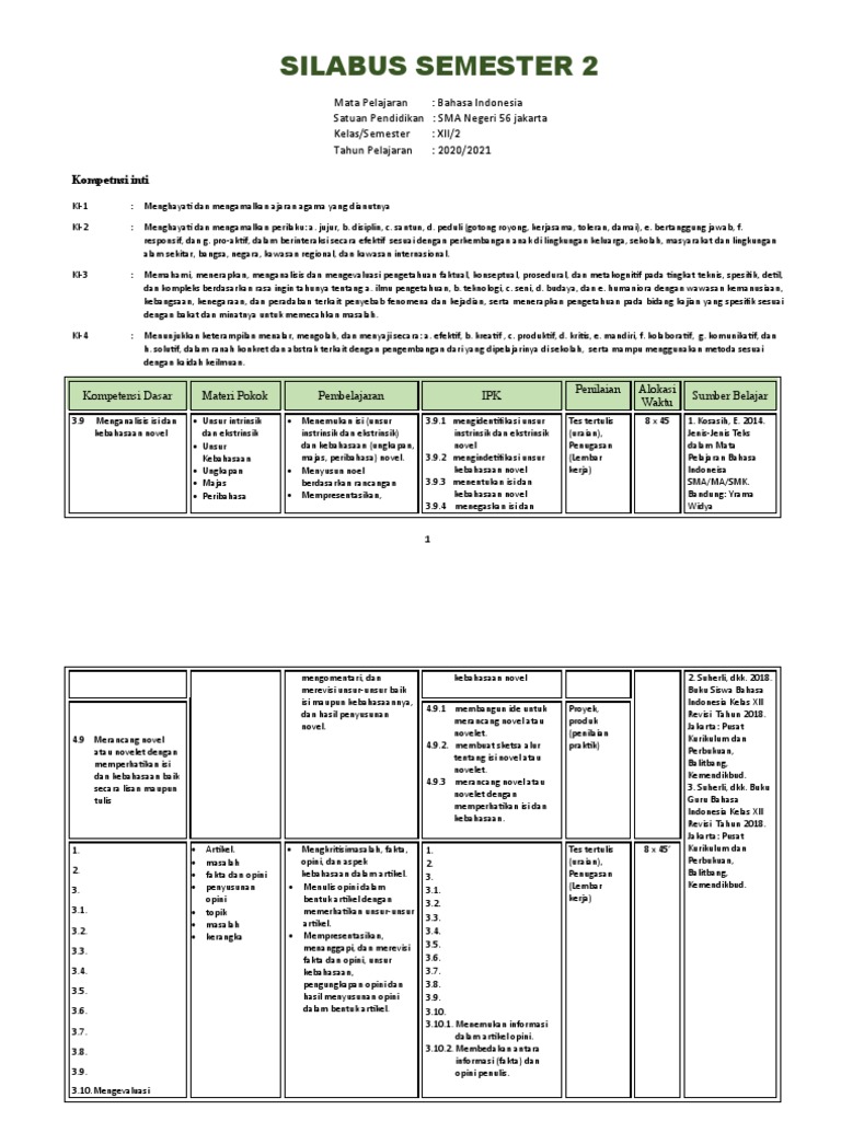 Silabus Bahasa Indonesia Kelas XII Semester 2 | PDF