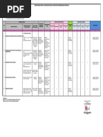 Tabel Contoh Format Tabel IBPRP | PDF