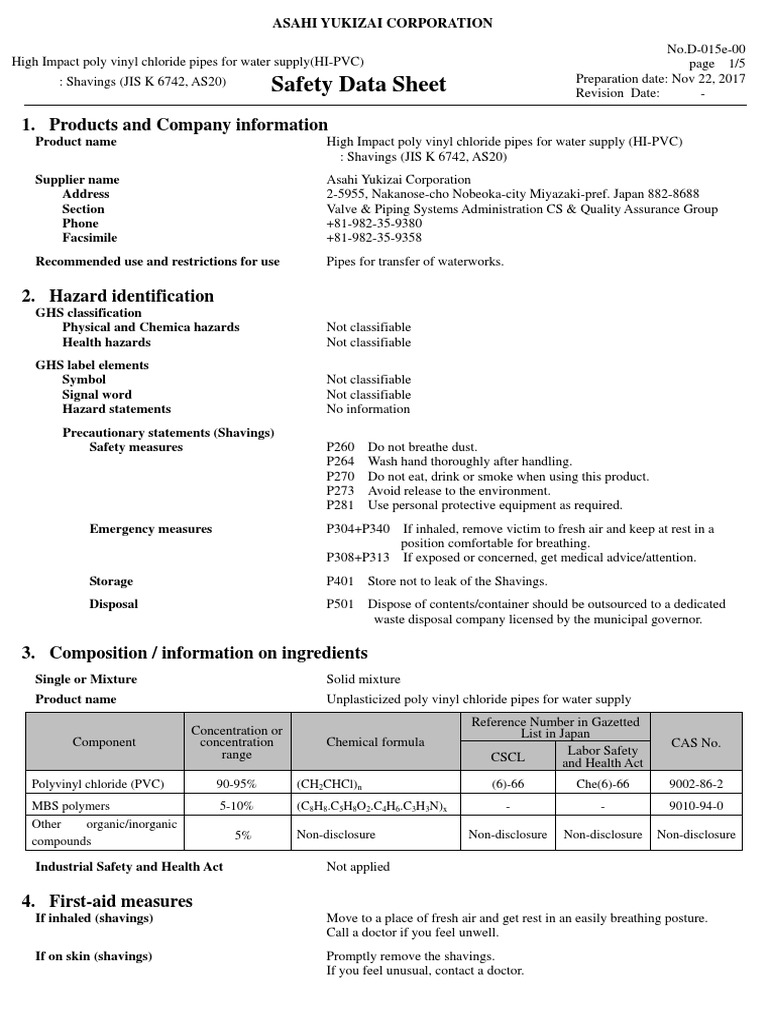Safety Data Sheet: 1. Products and Company Information | PDF ...