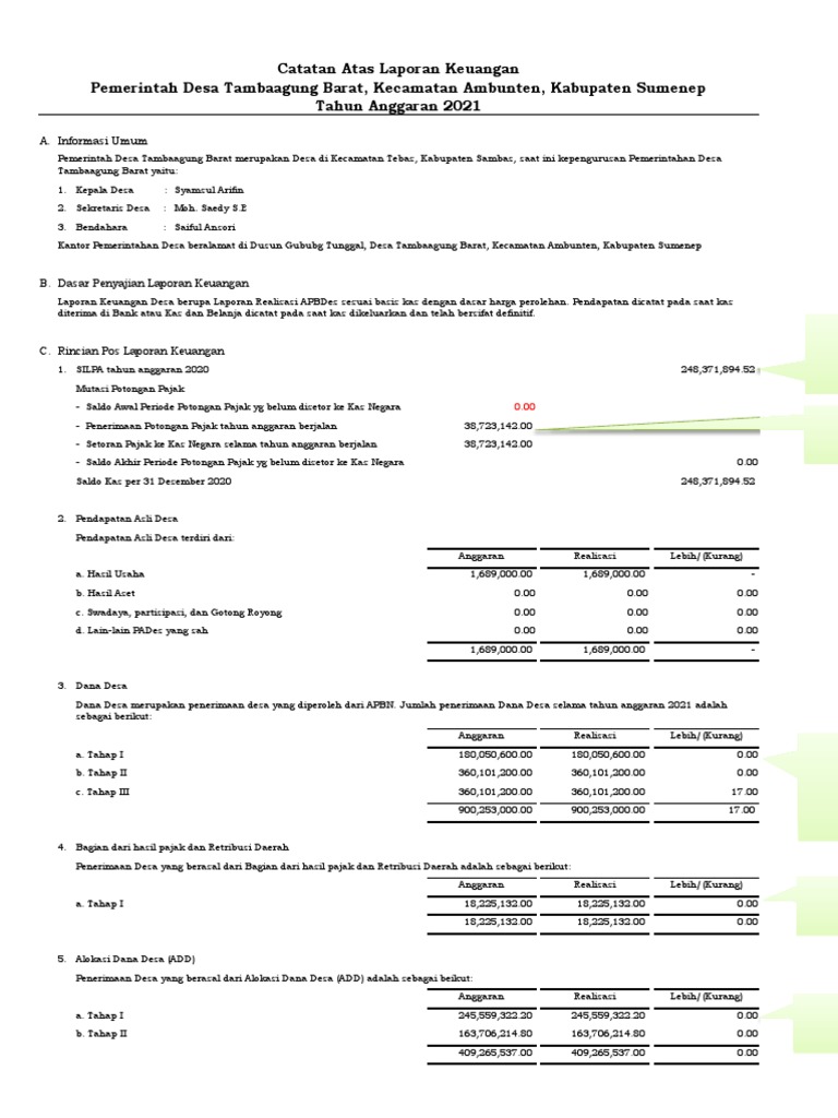 Catatan Atas Laporan Keuangan | PDF | Pengelolaan Keuangan & Uang